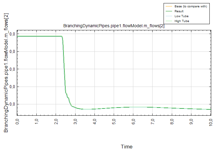 Report 2016-03-03 14:59:53